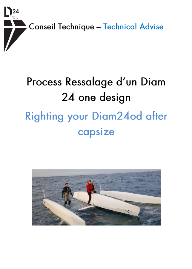 Sans titre – Diam 24 one design